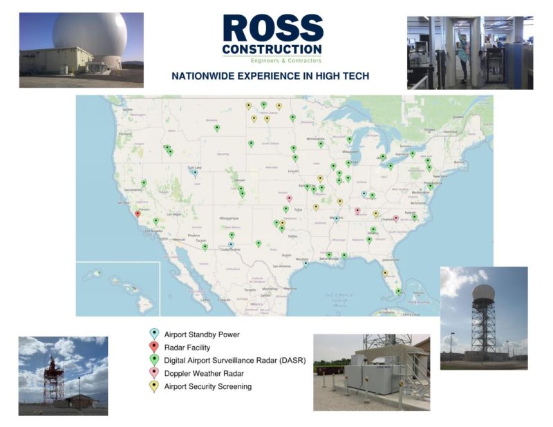 Work – David E. Ross Construction Co.